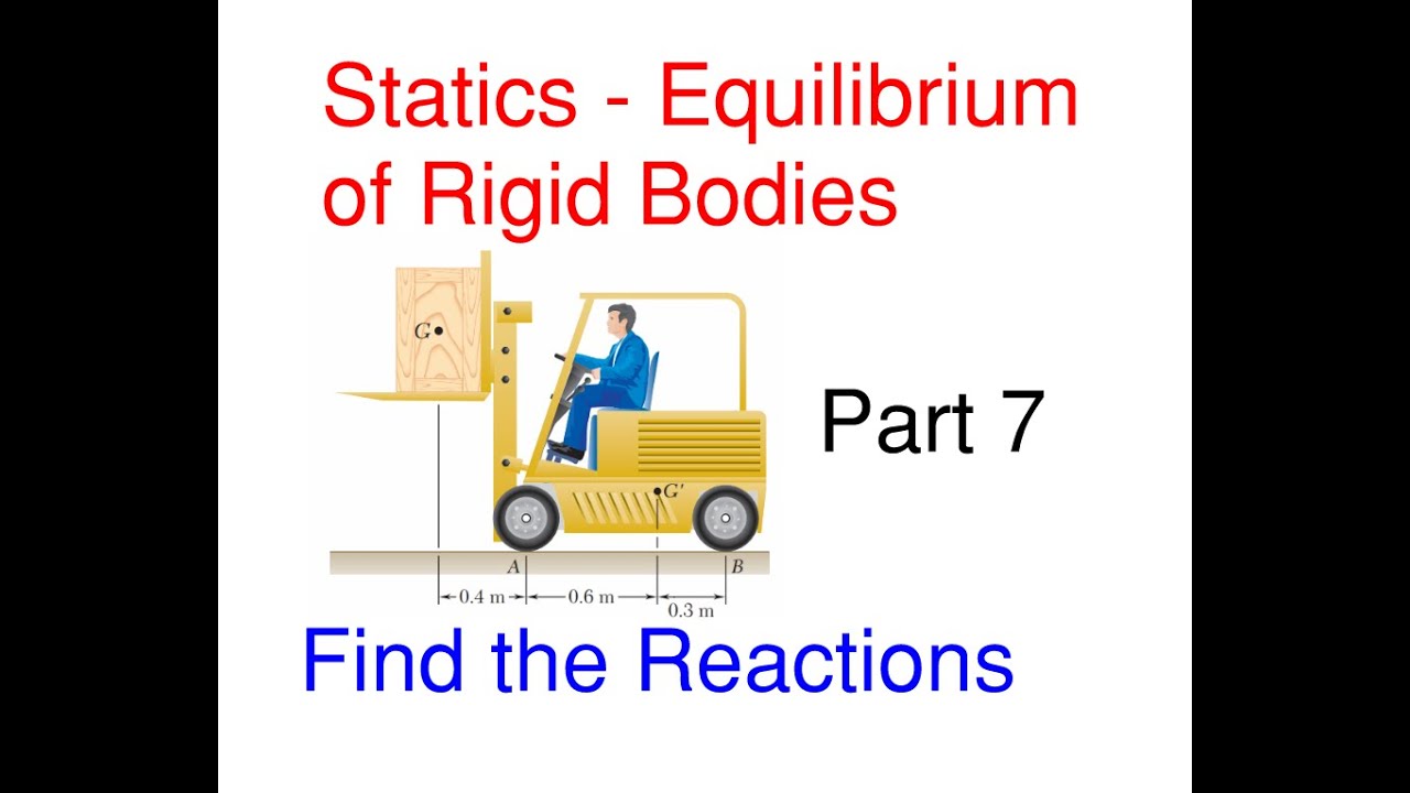 How to Find the Reactions at the Supports – Static Equilibrium of Rigid ...
