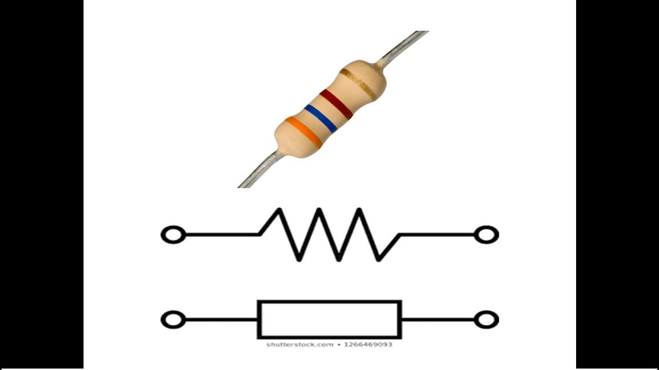 Measuring the resistance by a Multisim program - YouTube