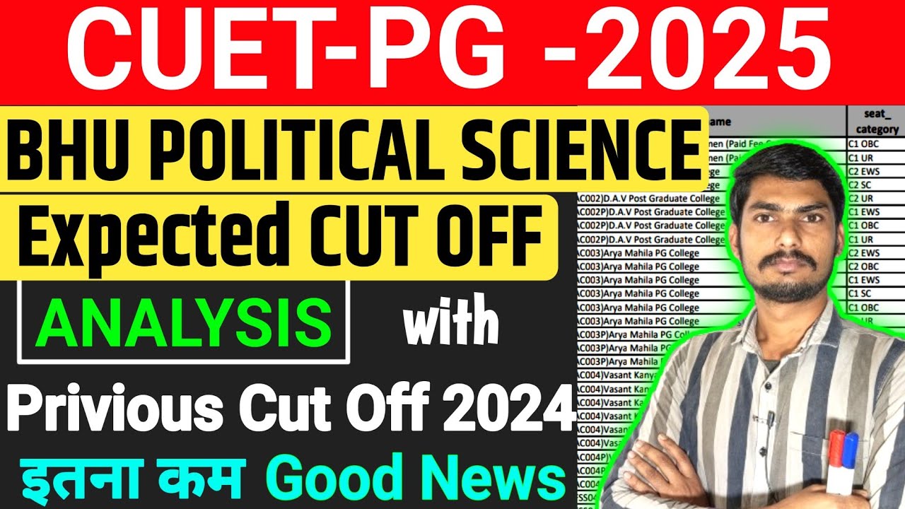 CUET PG BHU Expected Cut Off 2025 || BHU Political Science Cut Off 2024 ...