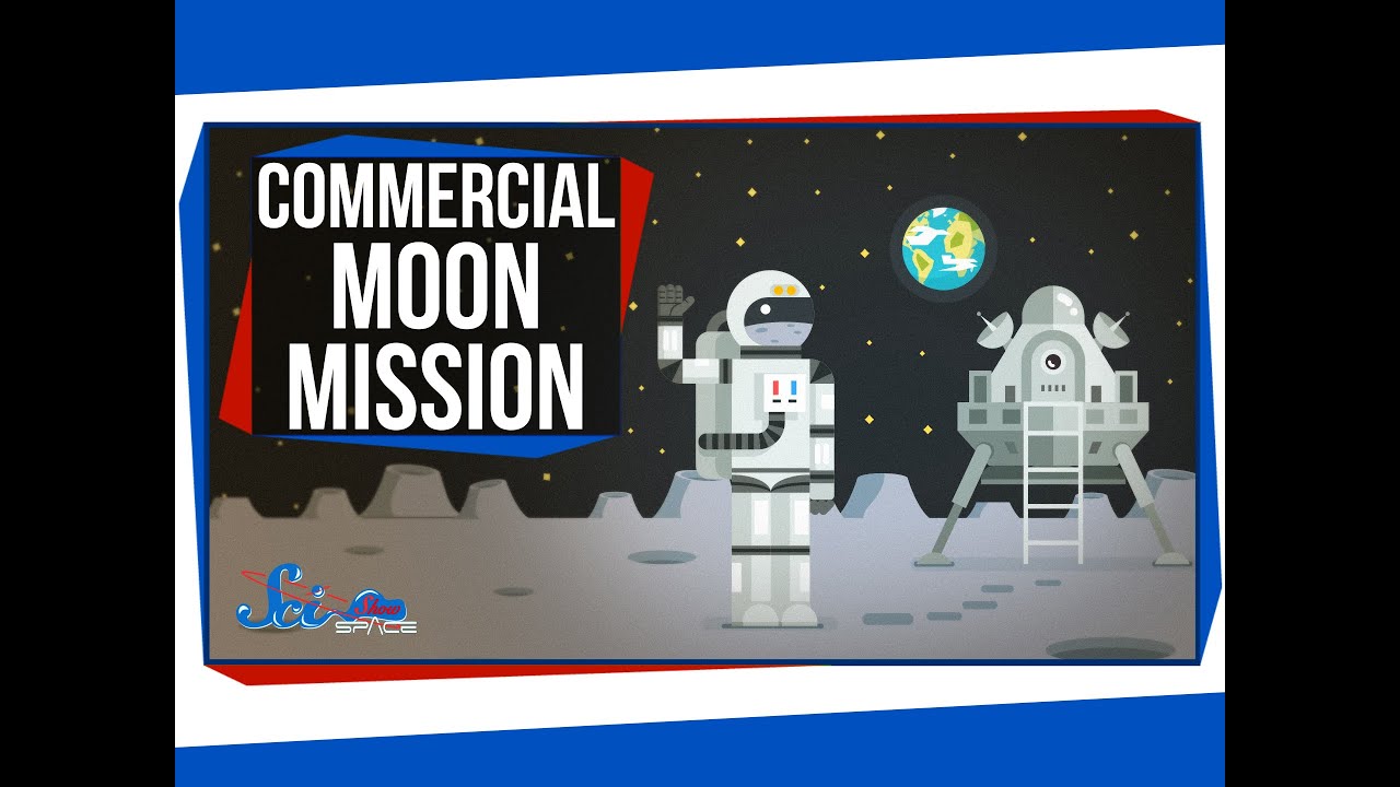 The First Commercial Mission to the Moon! - YouTube