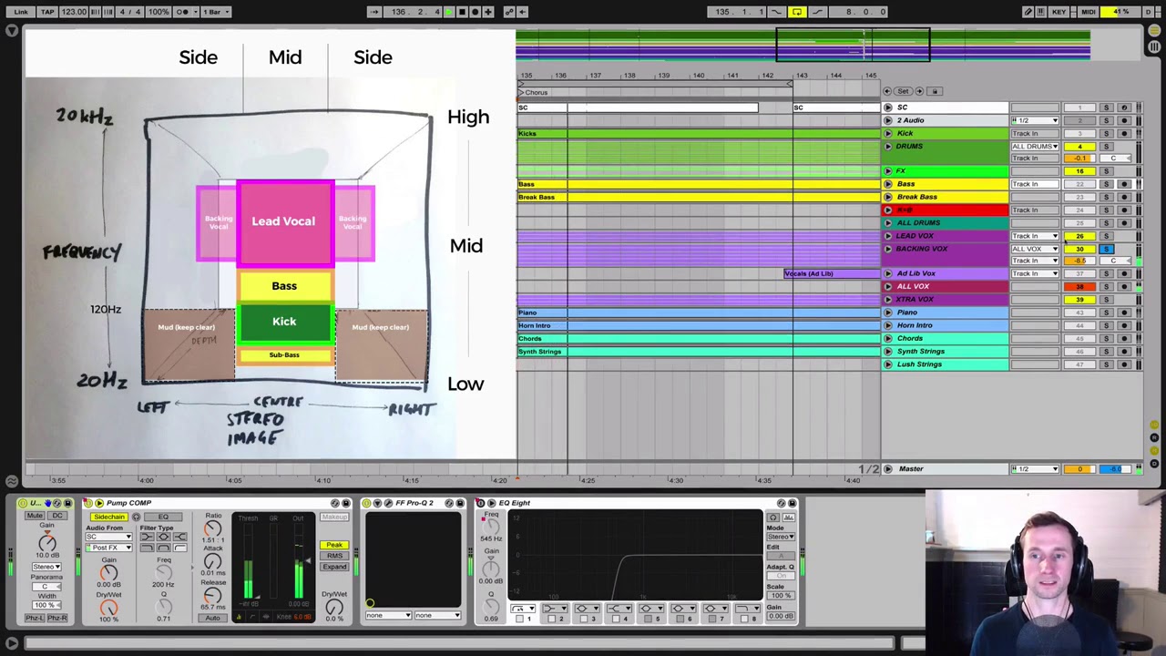 40 Planning Your Mix - MIXING AND MASTERING FULL COURSE (ELECTRONIC ...