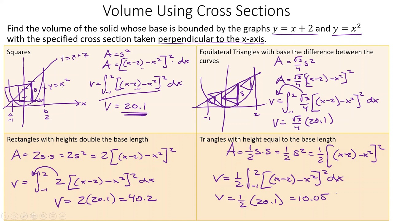 7 2c Volume Using Areas of Cross Sections - YouTube