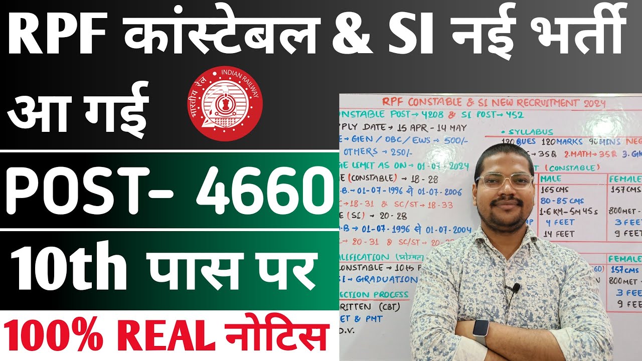 RPF Constable & RPF SI 100% Real Vacancy 2024 Notice Out | Railway RPF ...