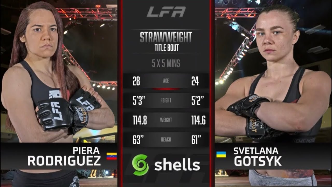 Piera Rodriquez vs Svetlana Gotsyk / Title Fight - YouTube