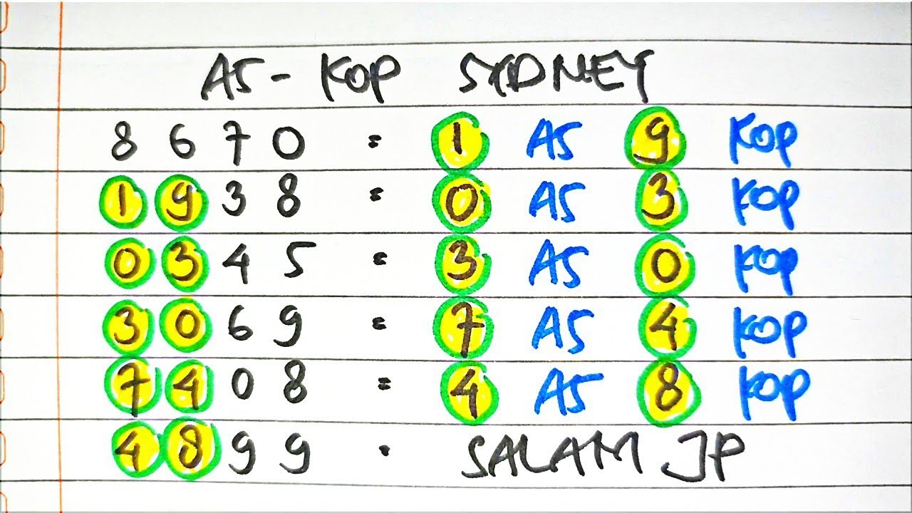 RUMUS AS KOP SDY HARI INI | PREDIKSI SIDNEY 8 JUNI 2023|#TUNGGAL AS KOP ...