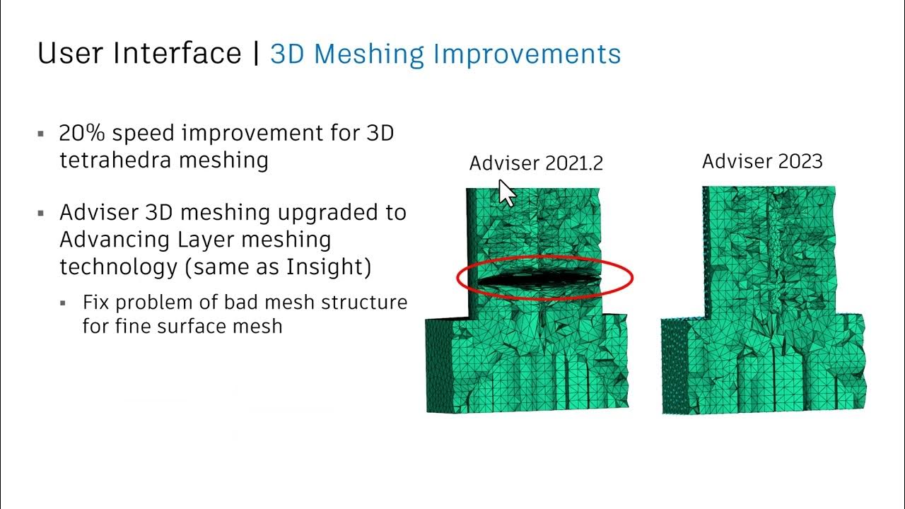 EP2 What's New In Autodesk MF2023 User Interface and Capability ...