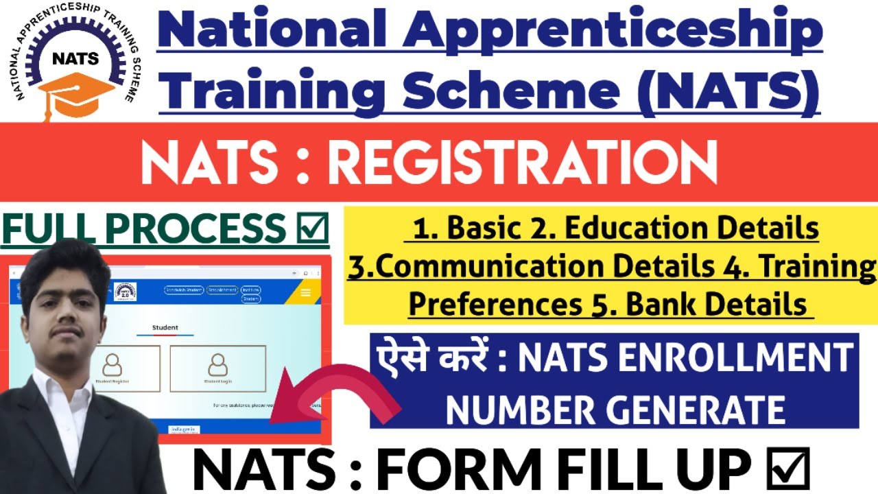 NATS REGISTRATION | NATS REGISTRATION KAISE KARE | NATS FORM FILLUP ...