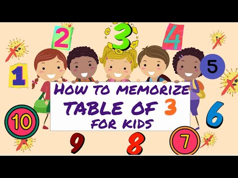 Multiplication Table of 3 - How to Memorize Multiplication Table of 3 ...