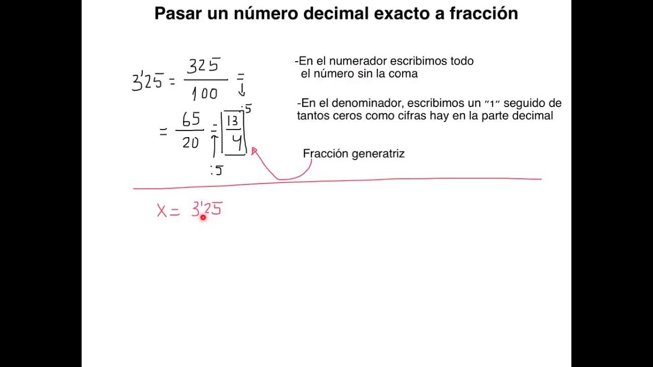 Fracción generatriz de un decimal exacto - YouTube