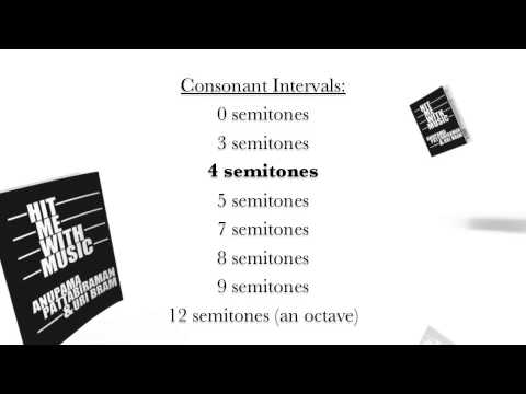 Consonant and Dissonant Intervals - YouTube