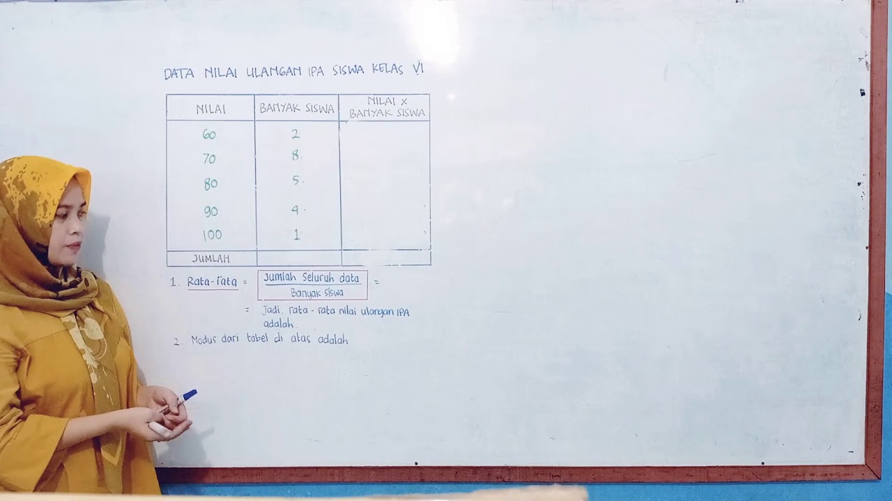 "Rata - Rata (Mean) & Modus pada Tabel" MTK 5 SD - YouTube