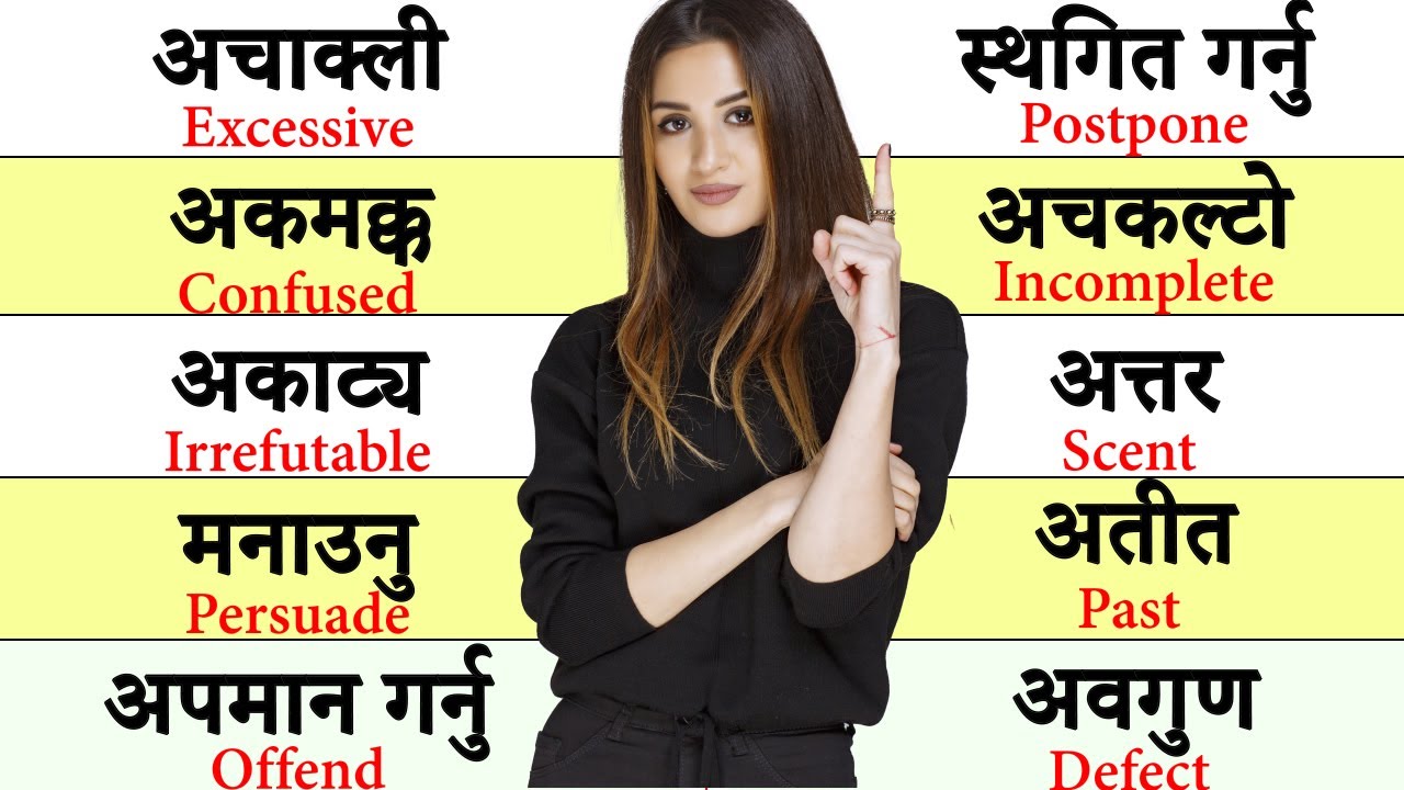 Learn English with Hamro English Guru Part 1 | Fluent English Speaking ...