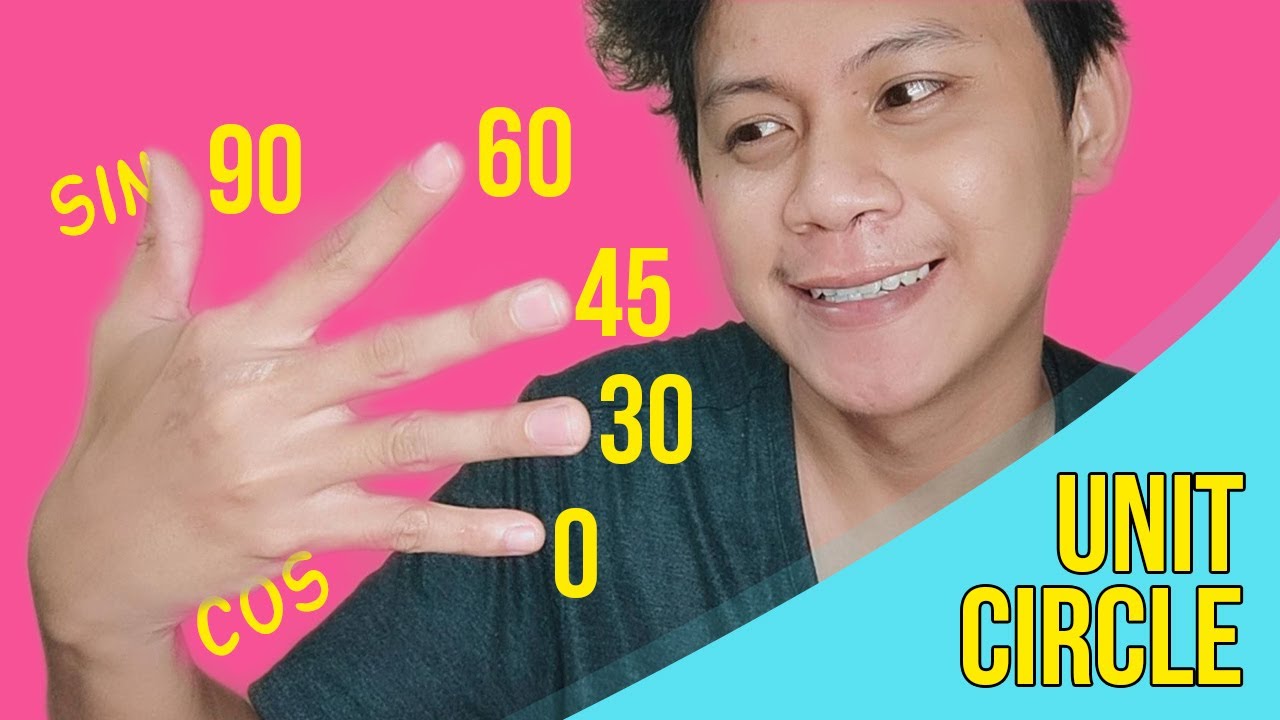 I-memorize Ang UNIT CIRCLE gamit ang KAMAY. [Tagalog Tutorial] - YouTube
