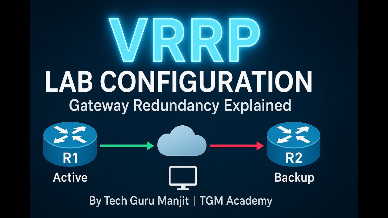 VRRP LAB Configuration | Gateway Redundancy Explained | Tech Guru ...