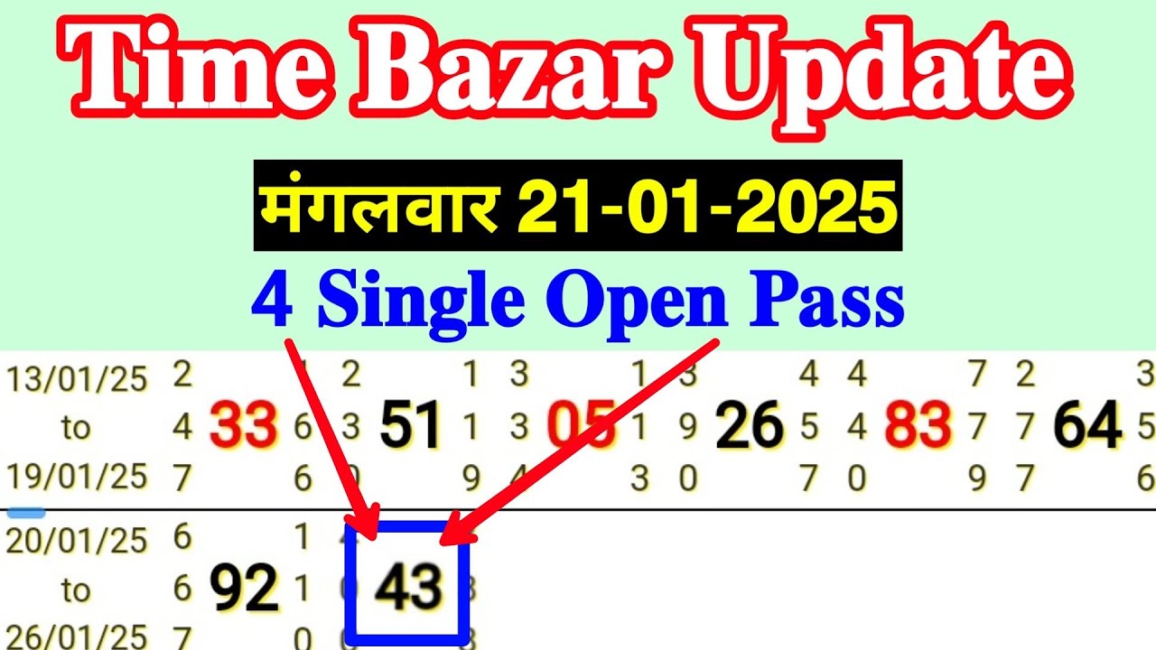 Time Bazar Update Today - 21-01-2025 | Tuesday | 4 Single Open Pass ...