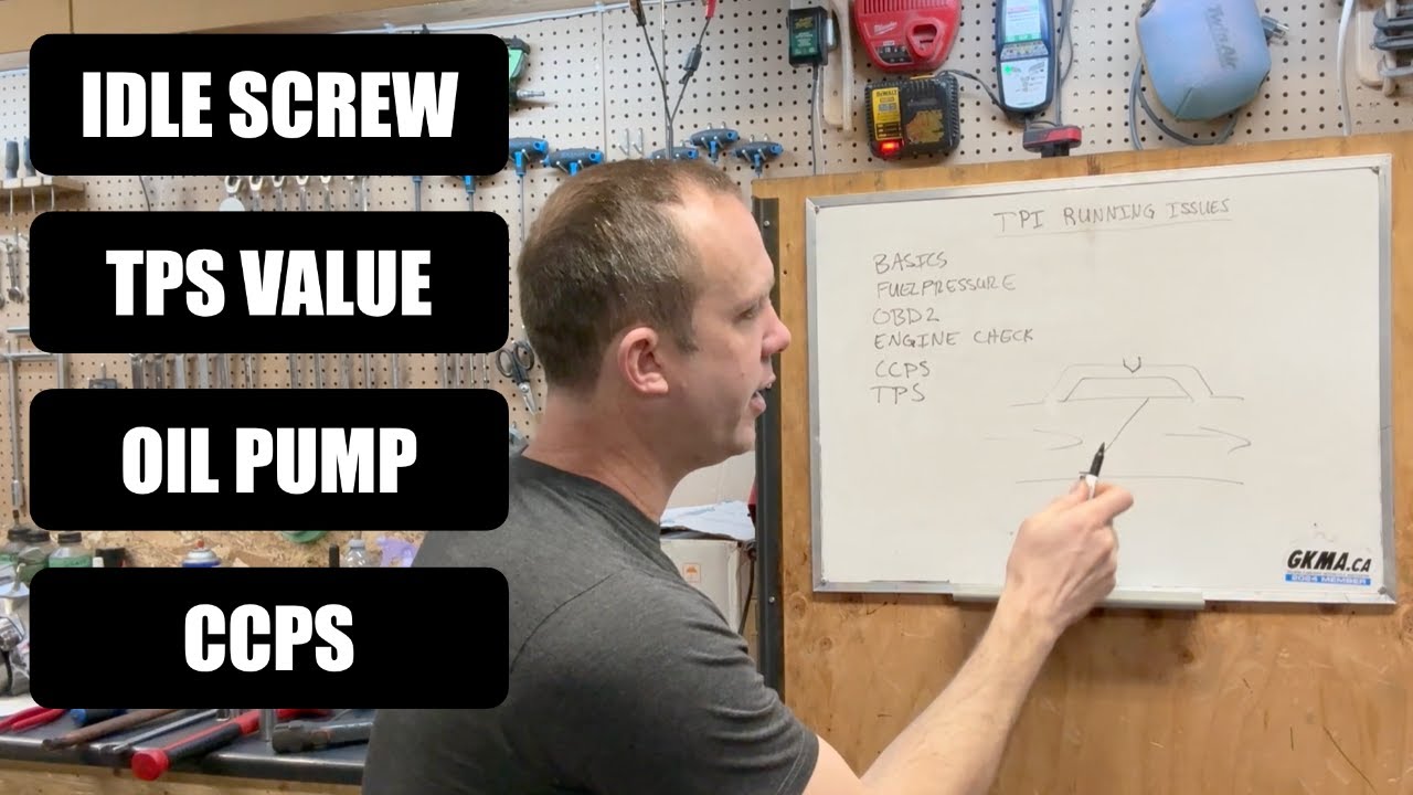 Get Your TPI Running Perfectly - YouTube