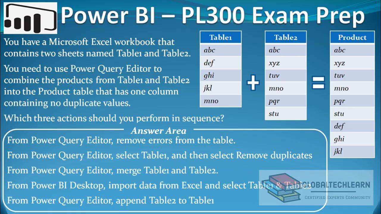 PL 300 Q18 Power BI Append Excel Sheets And Remove Duplicates YouTube pl-300-q18-power-bi-append-excel-sheets-and-remove-duplicates-youtube