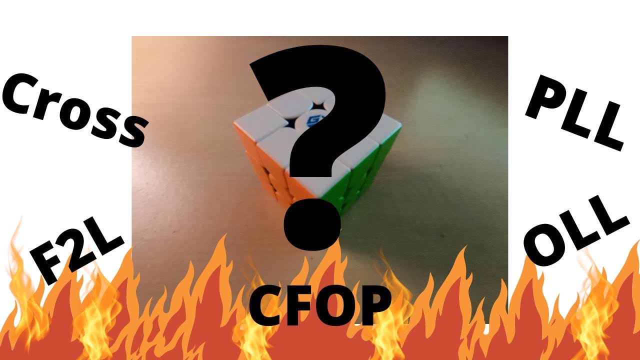 What is CFOP and How to Use It - YouTube