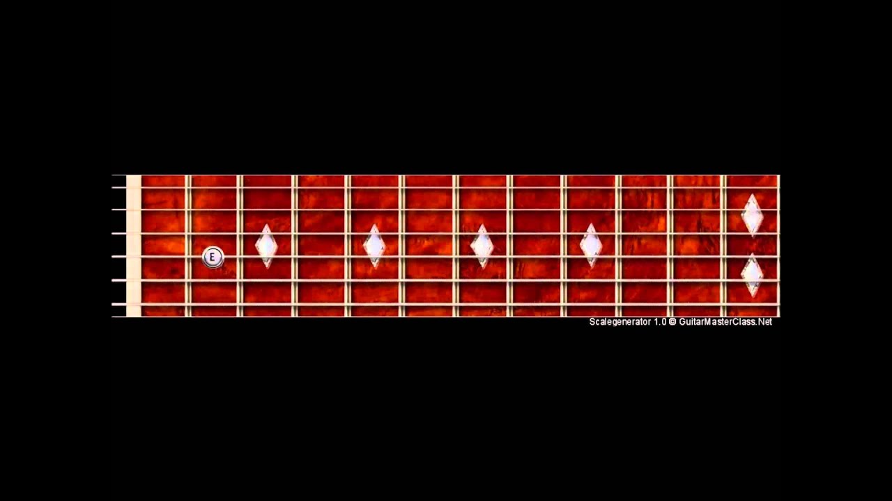 C Major Scale Open String - YouTube