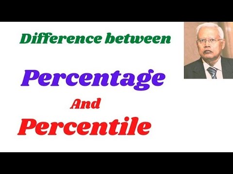 Difference between Percentage and Percentile. Animation video Full ...