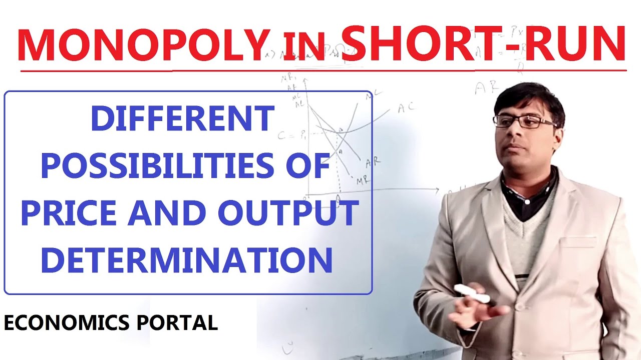 Short run equilibrium of monopoly firm_ Different possibilities of ...