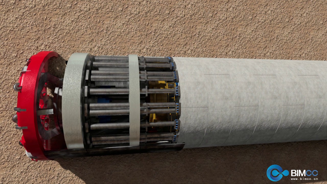 Earth Pressure Balance Shield - YouTube