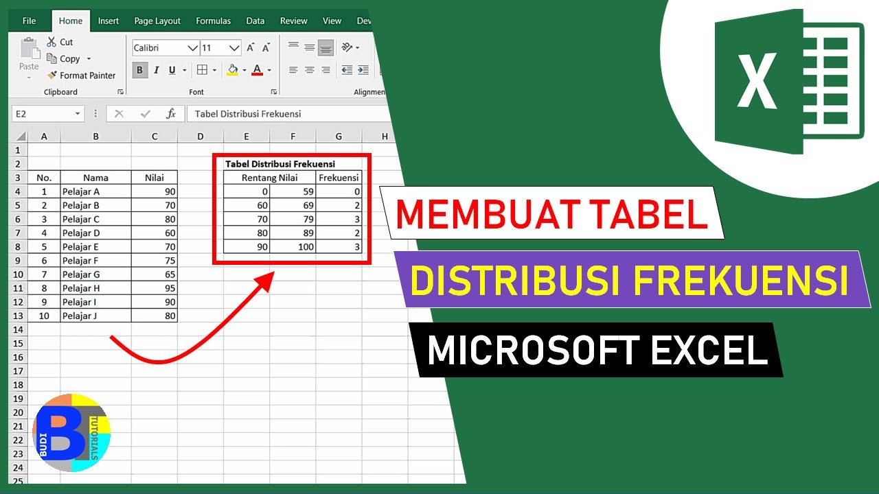 Membuat Tabel Distribusi Frekuensi Di Excel Untuk Interval Kelas Sama ... Membuat Tabel Distribusi Frekuensi Di Excel Untuk Interval Kelas Sama ...