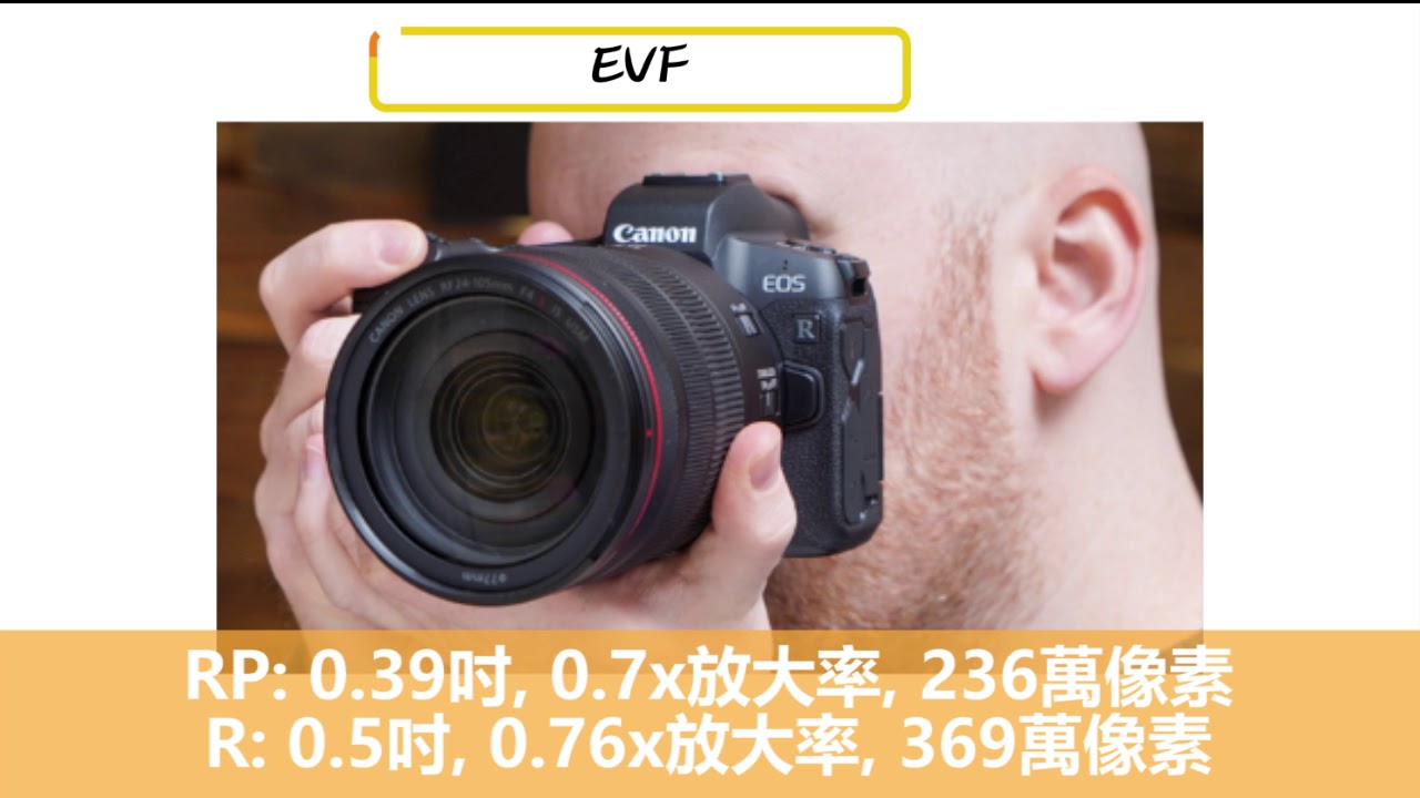 Canon EOS RP vs EOS R | 8大重點及比較 - YouTube
