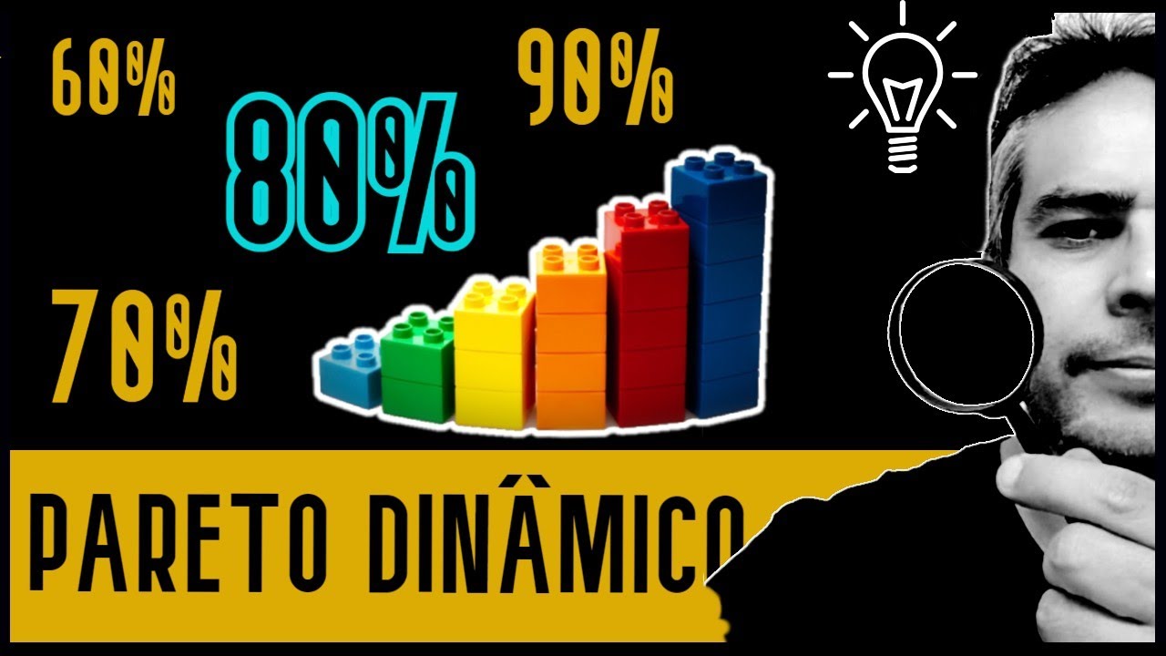 [ Power BI ] PARETO 70/30 | PARETO 80-20 | PARETO 90-10 - ISSO PODE ...