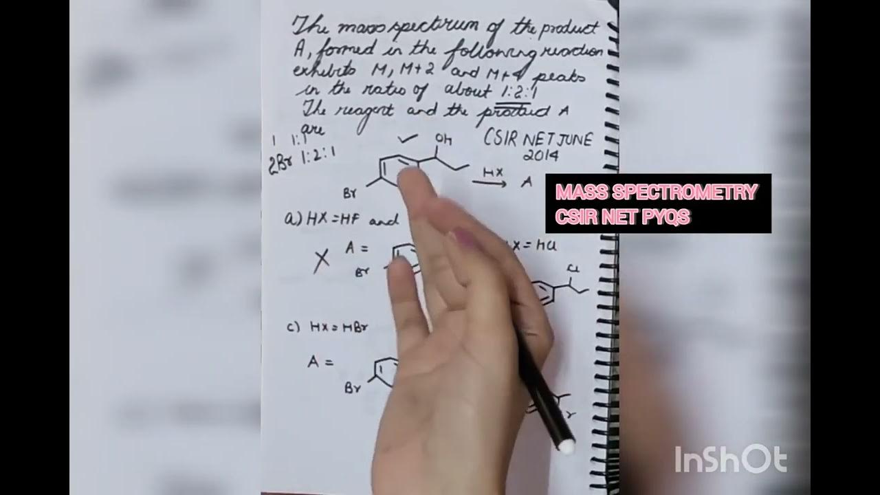 MASS SPECTROMETRY | CSIR NET | 2014 QUESTIONS. - YouTube