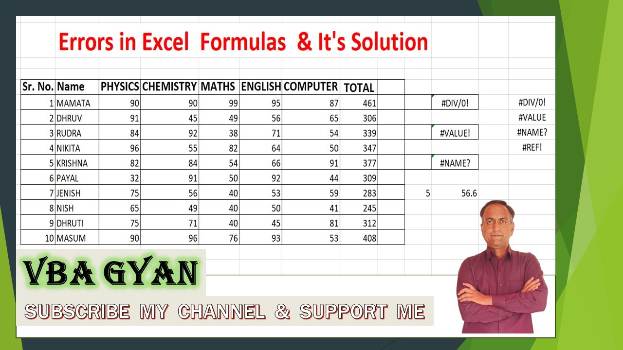 Errors in Excel Formulas || Errors Generate in Excel and It's Solutions ...