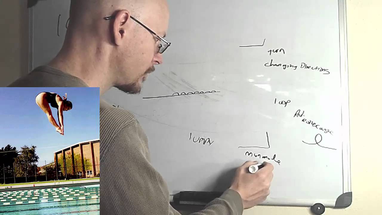 Remote Viewing: Stimulus, Perception, Overlay and Infinity - YouTube
