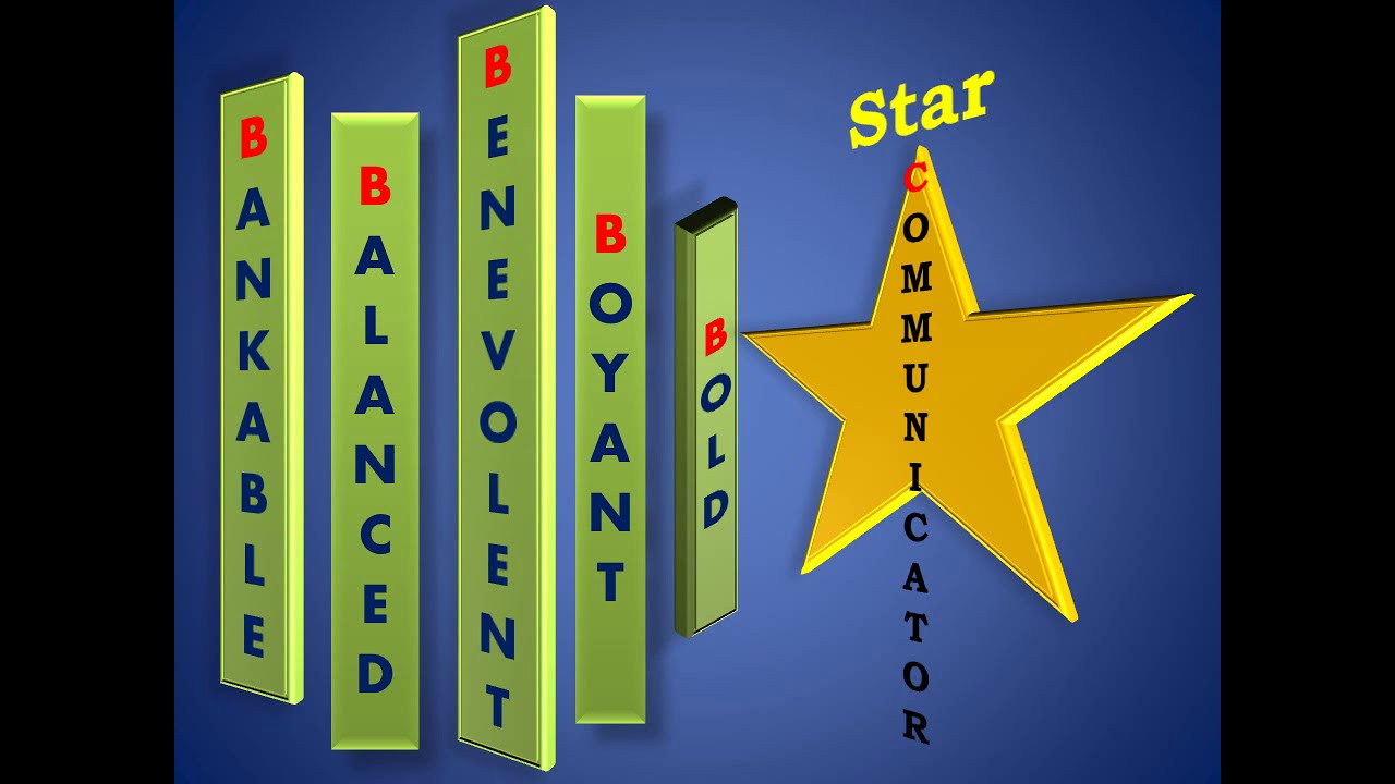 Image Management With 5Bs Communication Strategy - YouTube