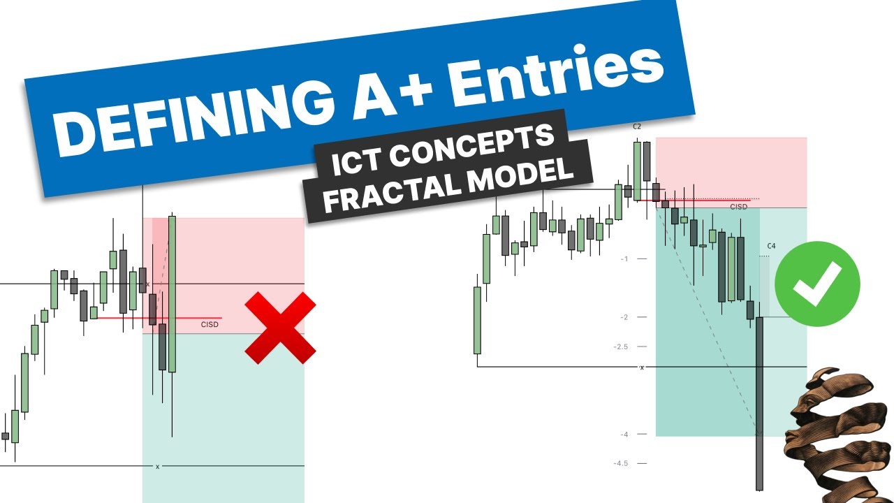 Defining A+ Setups in Trading | ICT Concepts + Fractal Model Explained ...