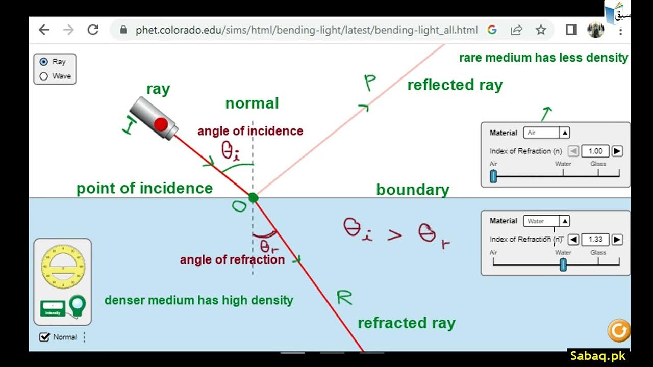 Refraction of Light, Physics | Sabaq.pk - YouTube