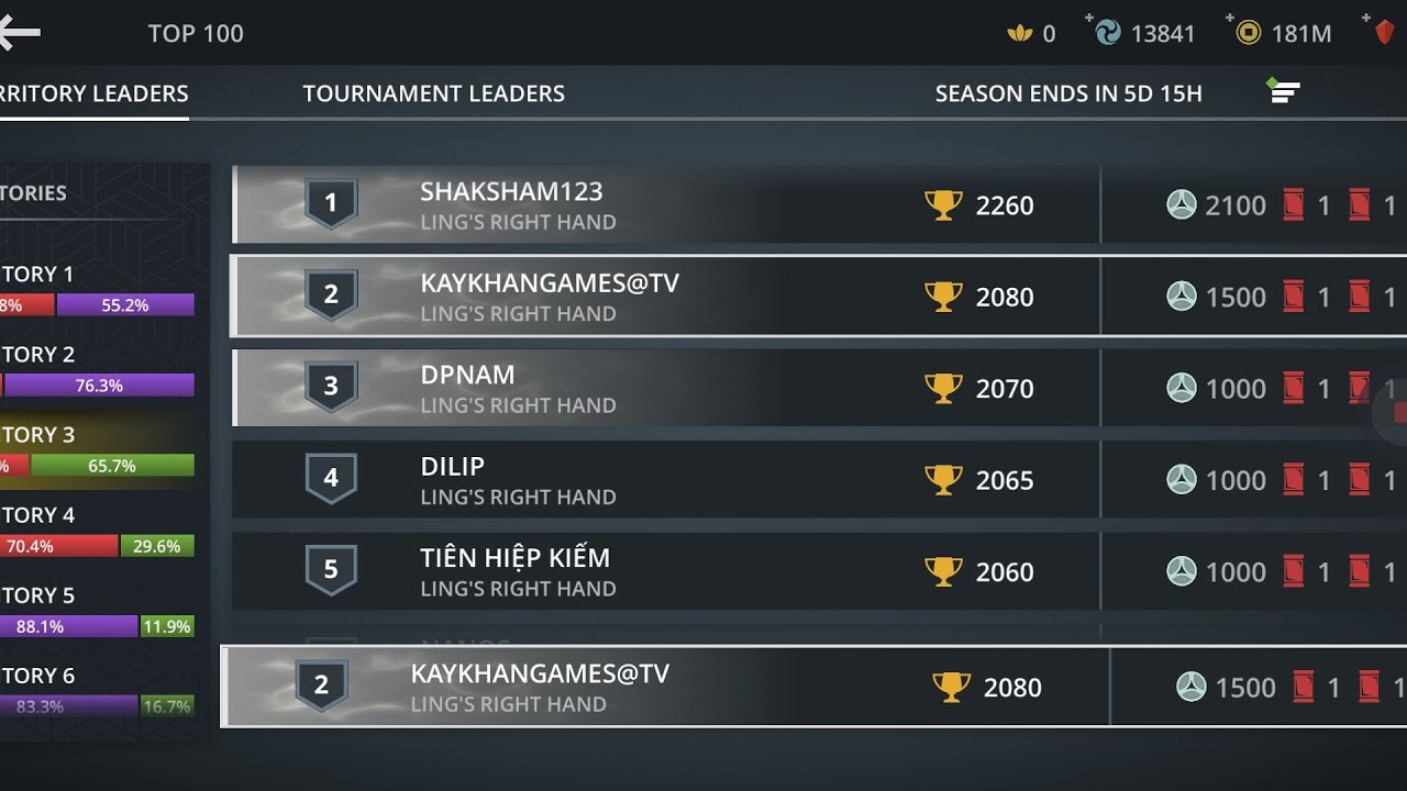 Shadow Fight 3 Tournament of the Fame - # 2nd in Event - Love Blazing ...