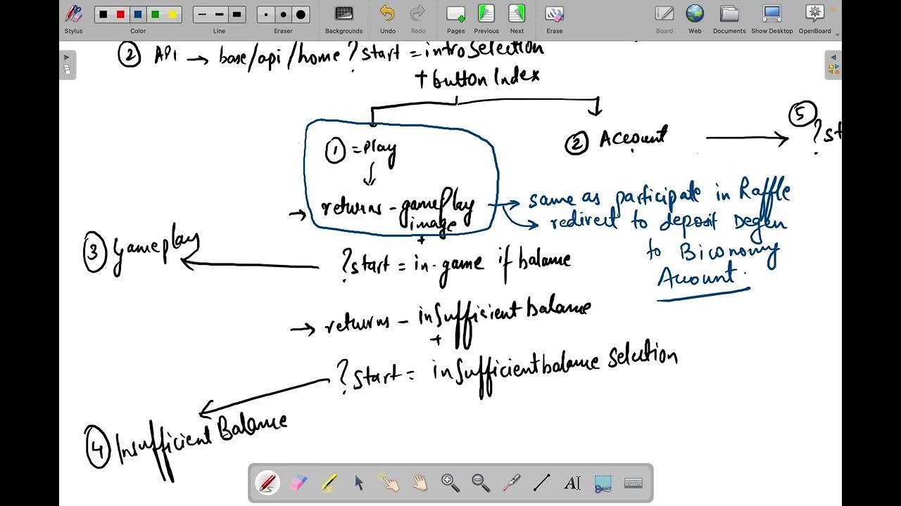 CodeAlong: Build Farcaster Frames based Raffle with NextJS: Part 9 - YouTube