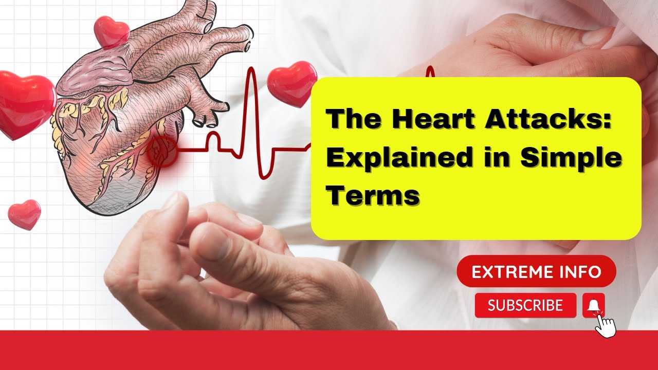 The Science Behind Heart Attacks: Explained in Simple Terms - YouTube