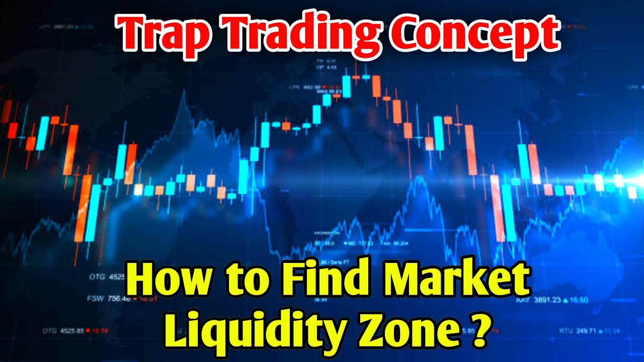 How to find Market Liquidity Zone || Trap Trading Concept Full ...