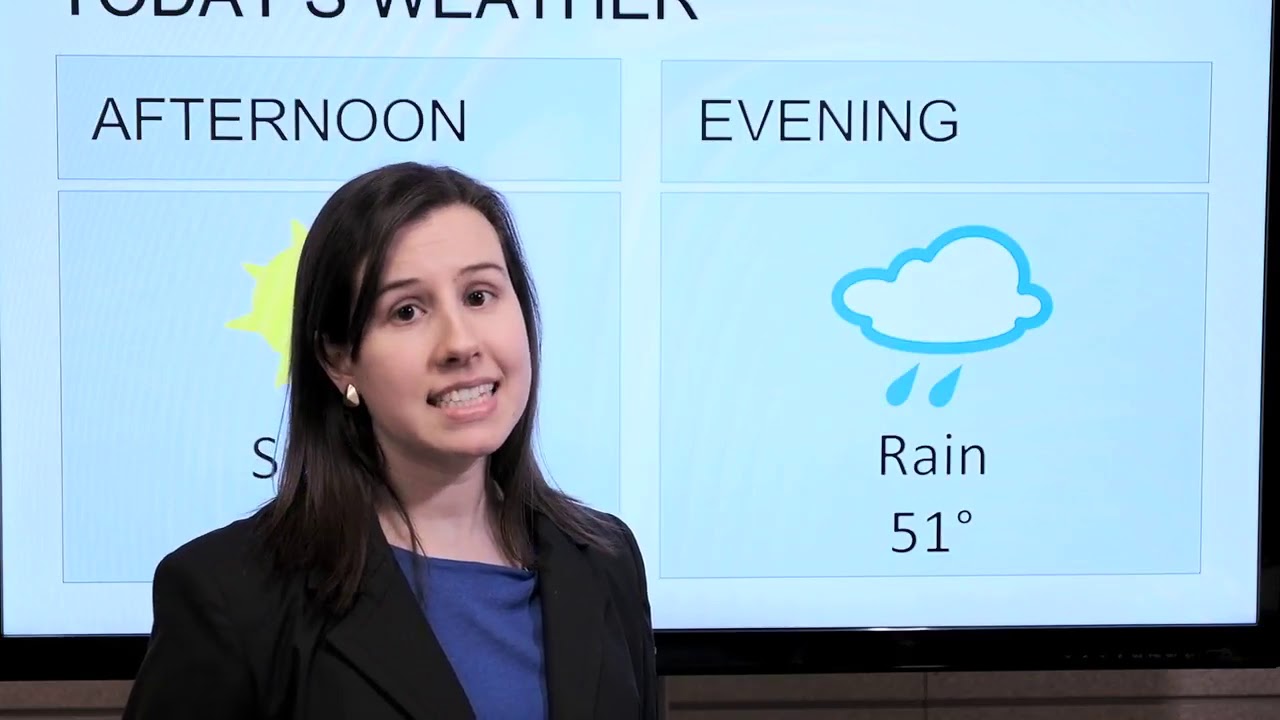 Weather Report - YouTube