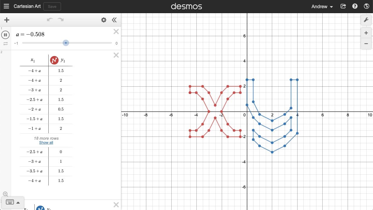 Cartesian Art with Desmos - YouTube