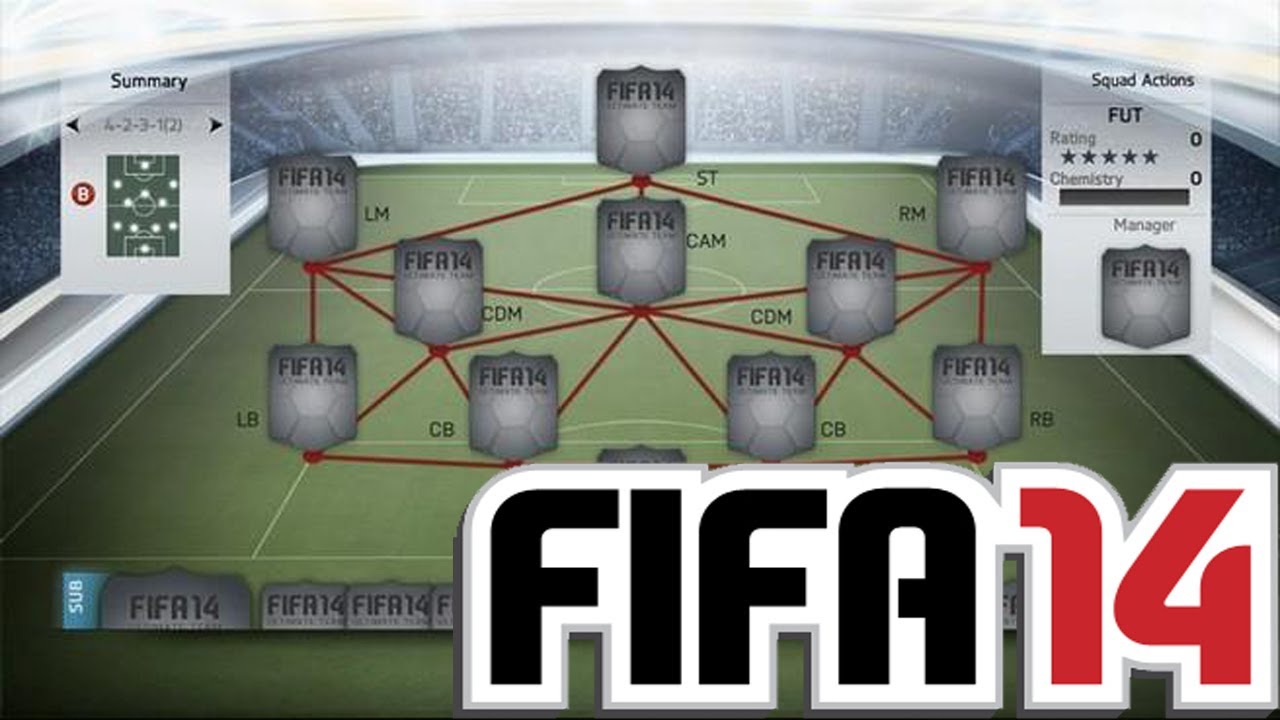 FIFA 14 Ultimate Team "NEW" Formations! - YouTube