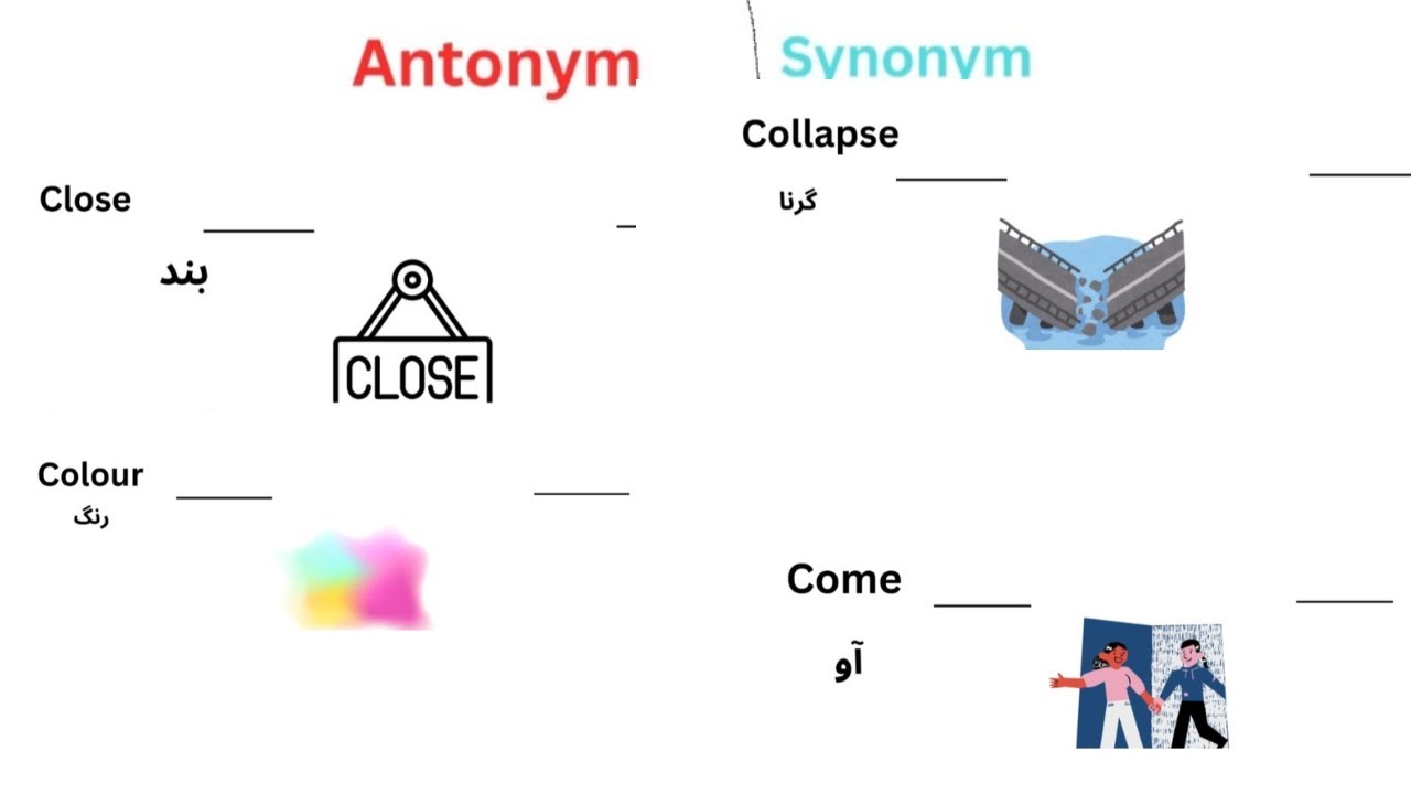 Letter C: Antonyms & Synonyms for Kids! (Quiz Part 2)@LikeTeamEnglish ...