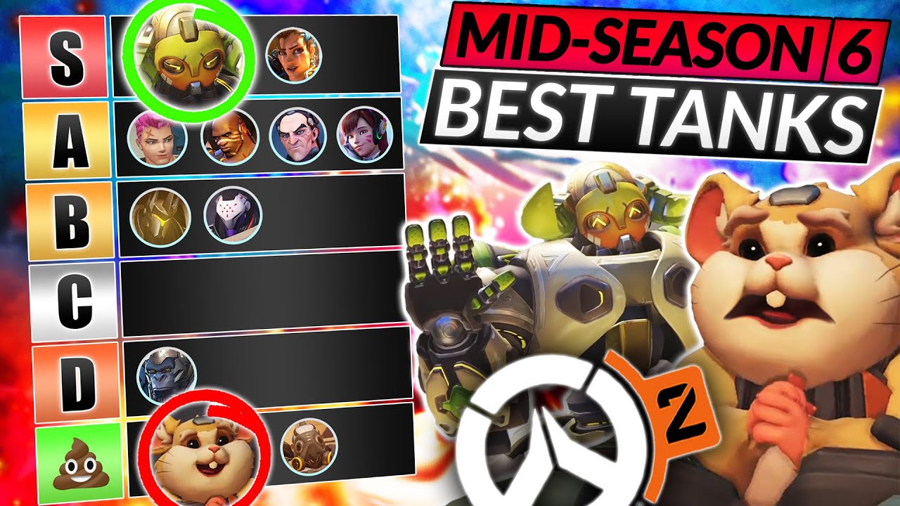 NEW TANK HERO Tier List - Best Heroes to Main (MID SEASON 6 PATCH ...