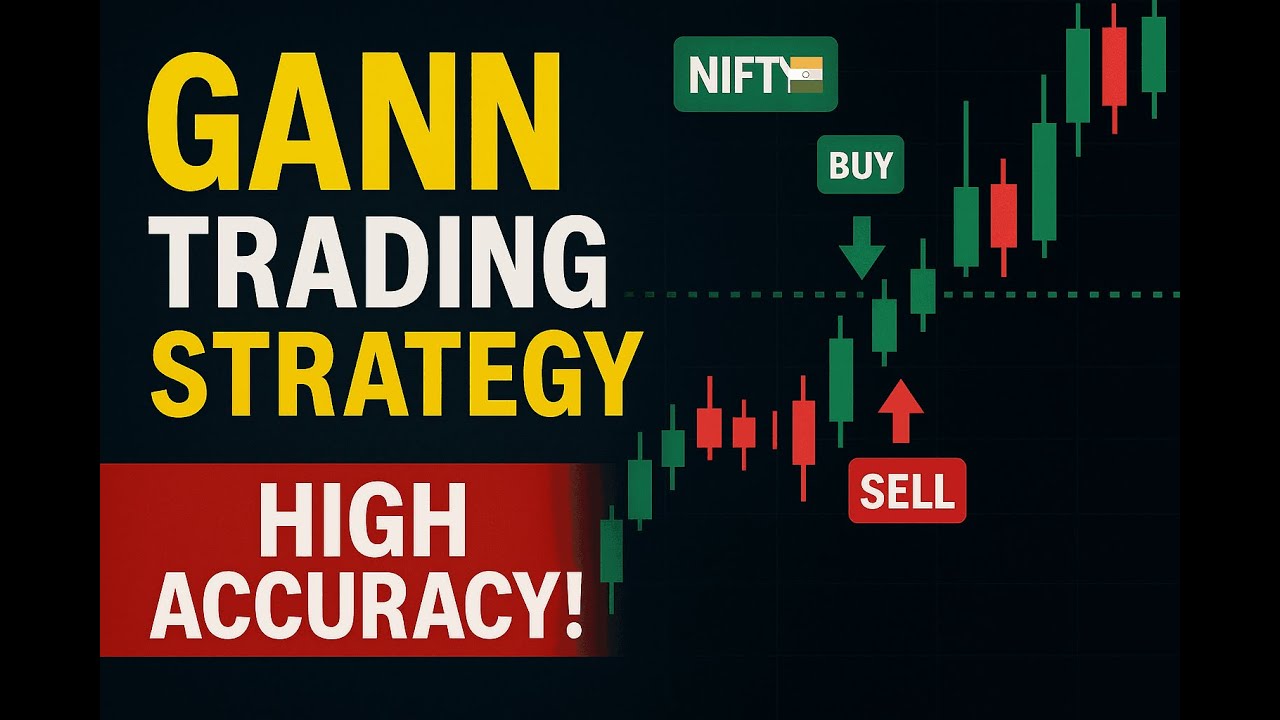 Gann mathemataics Signals & SLT Levels Trading view signals Part-II ...