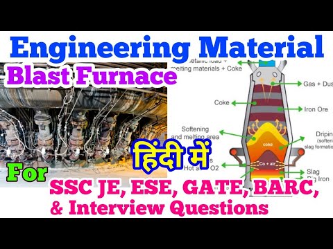 Blast Furnace || iron making process || Steel making process - YouTube