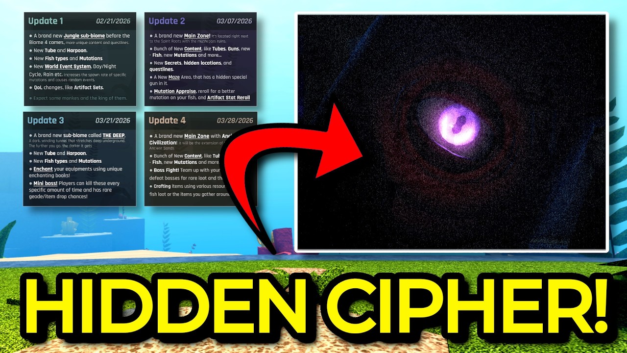Secret Cipher in ABYSS! 👁️ | Roadmap + 4 Updates Revealed - YouTube