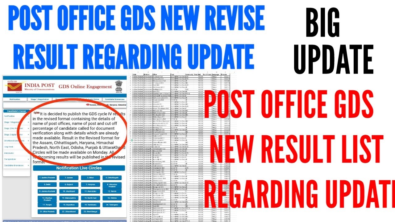 Post office gds new revised result regarding big update | post office ...