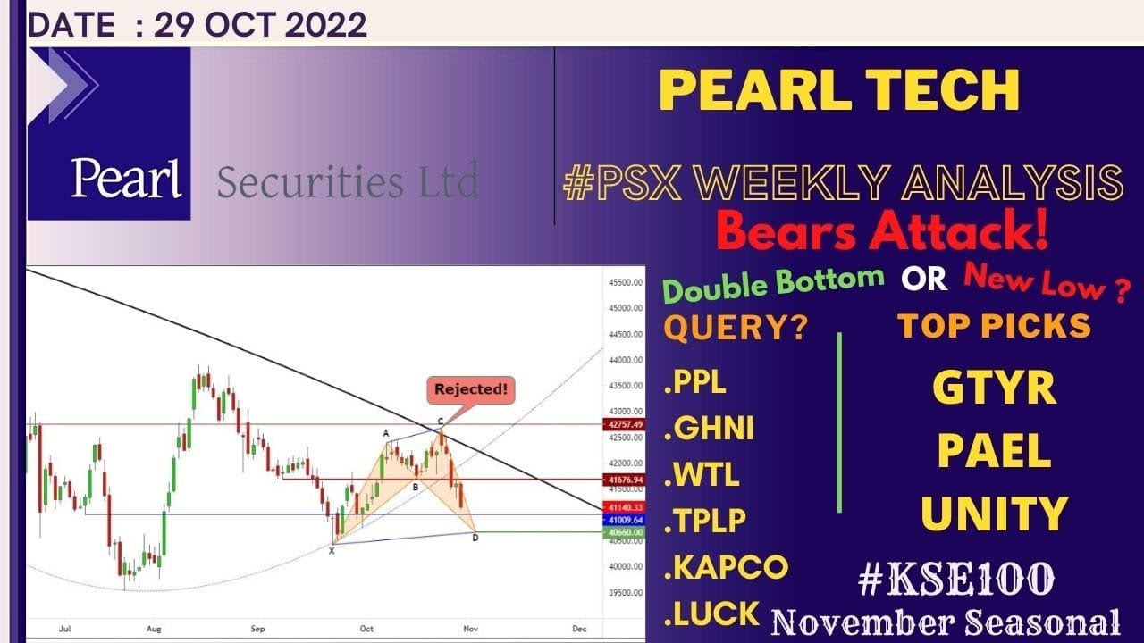 #PSX | Pearl Tech; Bears Getting Control Below 41,700. | TOP PICKS ...