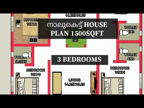 Nalukettu house 1500sqft|Small Nalukettu|Kerala house design|Nadumuttam ...
